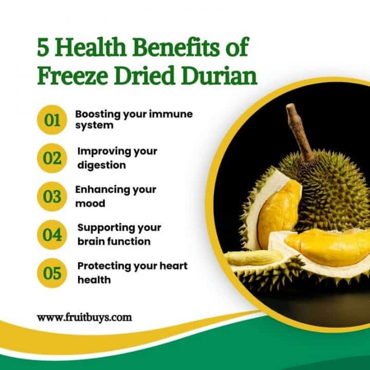 Premium Freeze Dried Durian (Healthy Snacks) | FruitBuys Vietnam